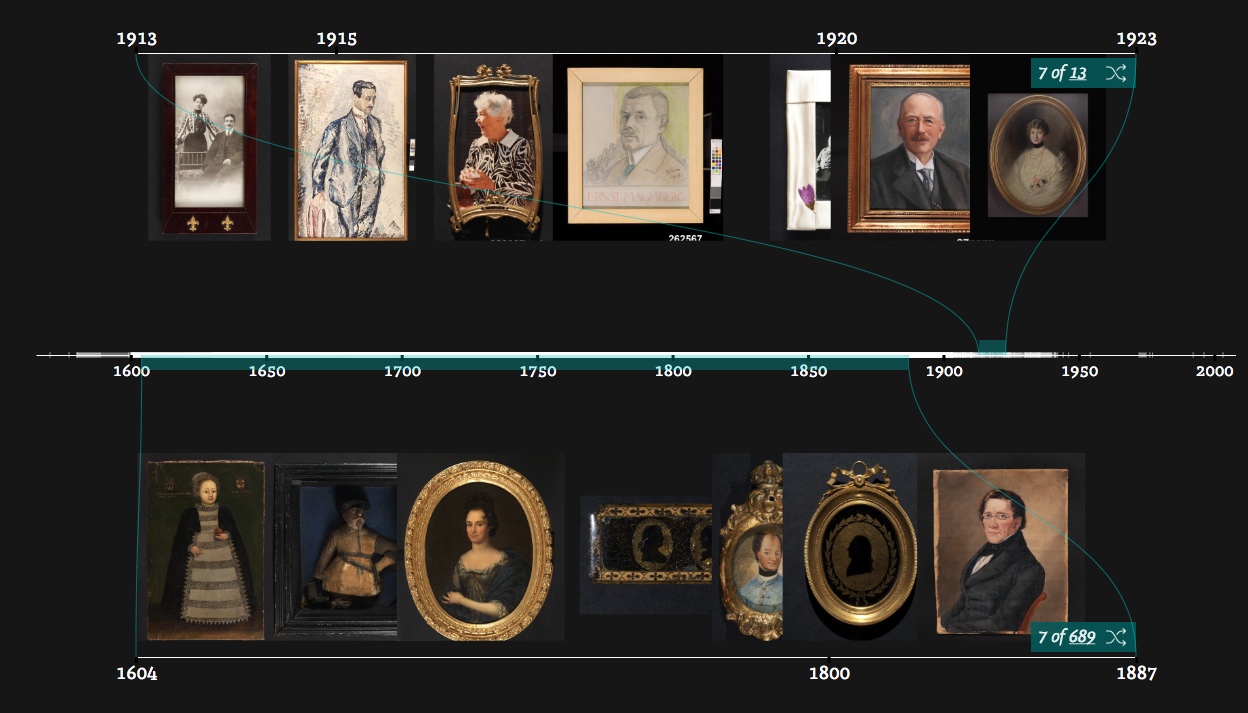 Faces of Sweden - Explore faces and costume through time with portraits ...